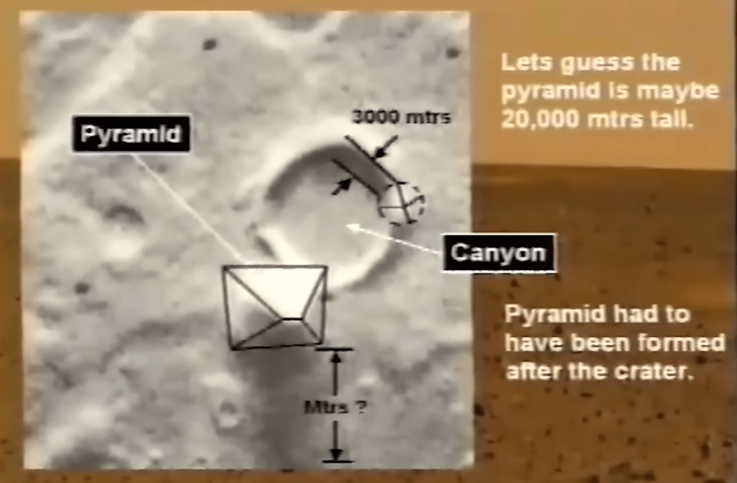 size-of-pyramid-on-mars-20000-meters-high-tall-pyramid-by-crater-on ...
